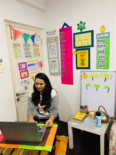 Uses Of Tools In A Virtual PYP Classroom International Babe In Hyderabad