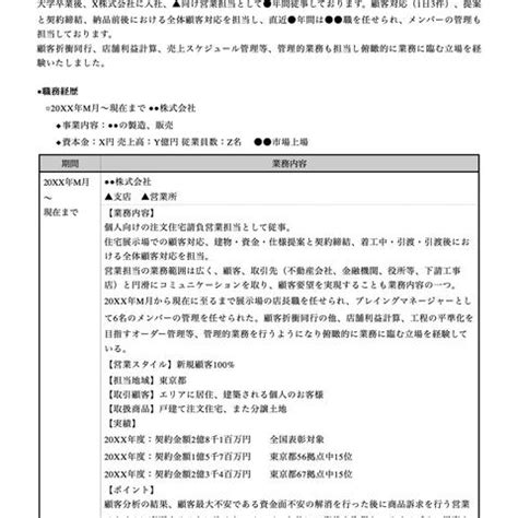 職務経歴書作成サンプル まっつ転職エージェントさん 現役転職キャリアアドバイザー のポートフォリオ ココナラ