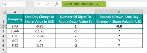 ROUNDDOWN Excel Function Formula Examples How To Use
