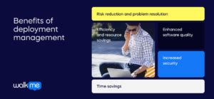 What Is Deployment Management And How Can You Implement It