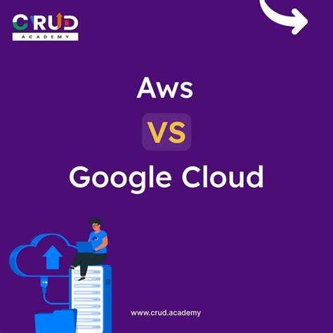 Crud Academy Crudacademy • Instagram Photos And Videos