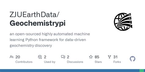 geochemistrypi docs source for user model example regression regression