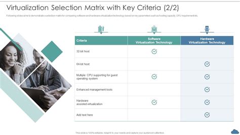 Cloud Optimization Infrastructure Model Virtualization Selection Matrix With Key Criteria