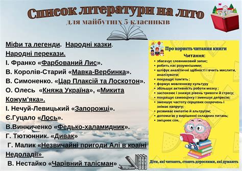 Список літератури для читання влітку для майбутніх 5 класників Інтерактивні матеріали