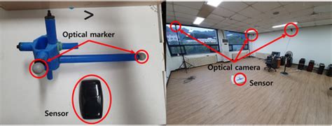 Robust Methods For Estimating The Orientation And Position Of Imu And