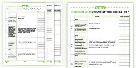 Robotics And Coding Term Planning Grade 3 Term 4 Twinkl