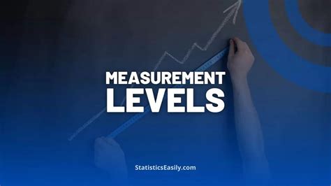 Levels Of Measurement Nominal Ordinal Interval Ratio Scales