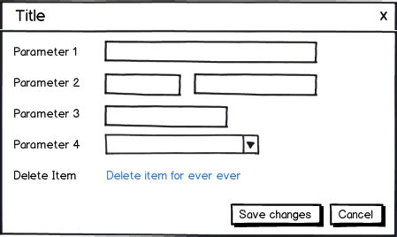 Where To Place A Delete Button In A Modal User Experience Stack Exchange