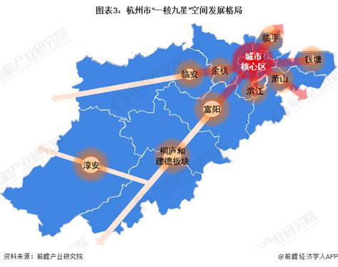 【深度】2022年杭州市产业结构全景图谱全景杭州产业新浪新闻