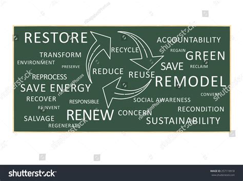 Recycle Reuse Reduce Arrows Circular Text Stock Photo 257119918 Shutterstock