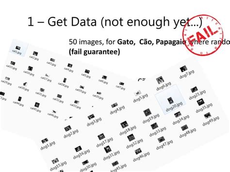 deep learning using tensorflow and data science experience ppt