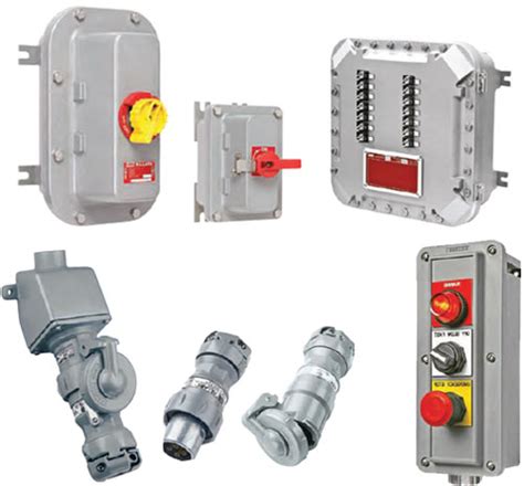 Explosion Proof Electrical Products Britlite