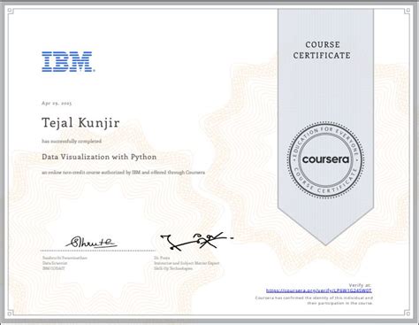 Certificate 8 In My Data Analytics Journey Just Completed The Data