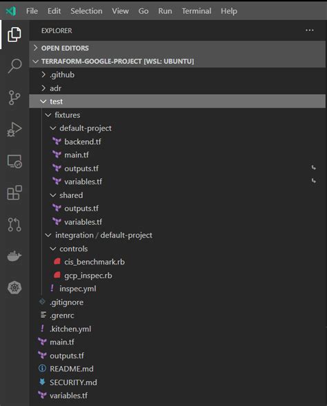 Prueba Del Módulo Terraform De Referencia De Gcp Cis Con Acciones De