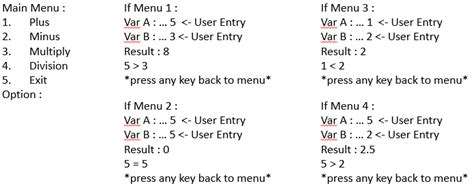 python vectorizing an apply function in pandas stack overflow