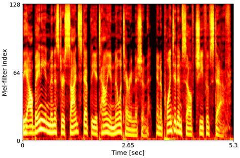 Miipher A Robust Speech Restoration Model Integrating Self Supervised Speech And Text
