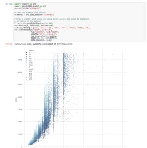 An Introduction To Jupyter Notebooks ALTC Blog