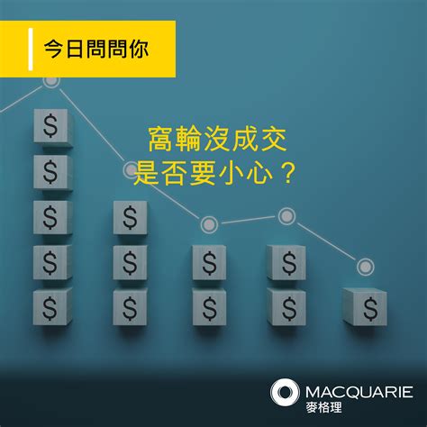 若遇上一些條款適合，引伸波幅又較低 Macquarie Hong Kong Warrants 香港麥格理輪證專頁
