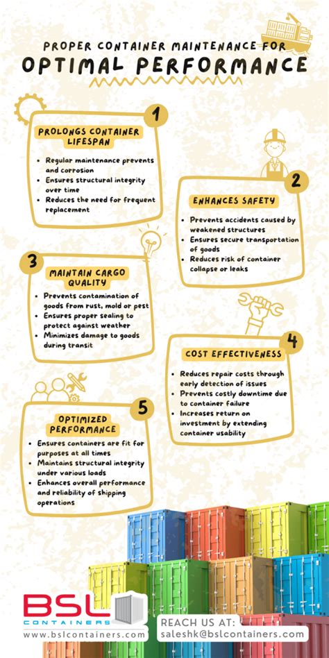 The Importance Of Proper Container Maintenance For Optimal Performance Bsl Containers Ltd