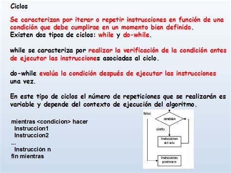 Diseño De Algoritmos Para La Solución De Problemas