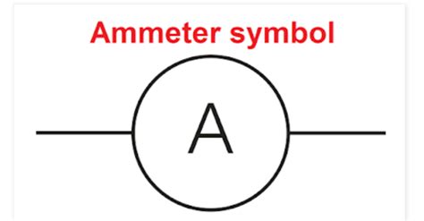Draw The Circuit Symbol Of An Ammeter