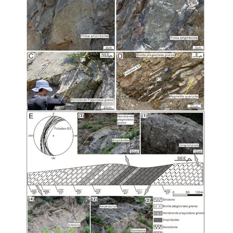 Shuwen Liu Professor Phd Peking University Beijing Pku Department Of Geology