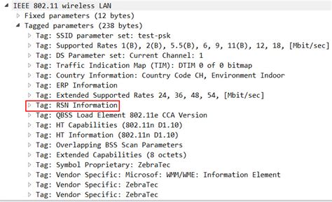 Akm Suite Count 2 Benefit And Downside Of An 802 1x And Psk Hybrid Ssid Dot11 Exposed