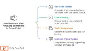 Remove Animations And Transitions From A Powerpoint