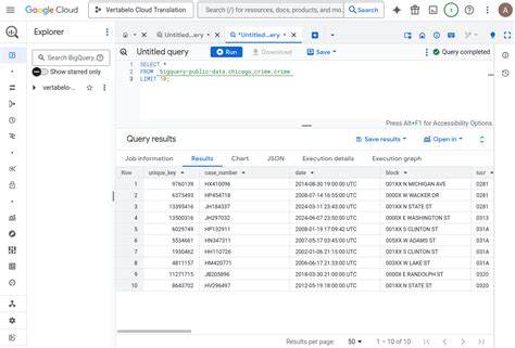 Progetto SQL Per Principianti Costruire Un Report Con BigQuery E Looker LearnSQL It