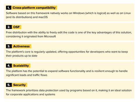 Best Backend Framework For Web Development