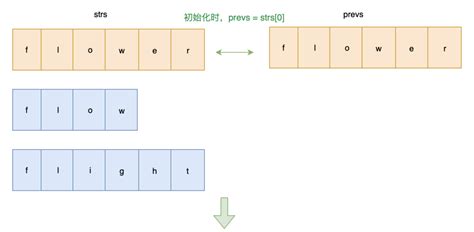 哈喽比特 在线工具与资源 Hellokitcn