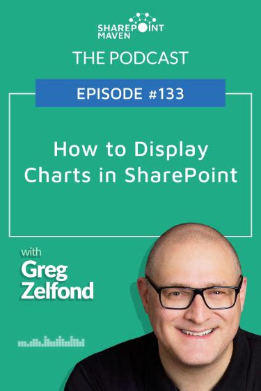 4 Ways To Display Charts In Sharepoint Artofit