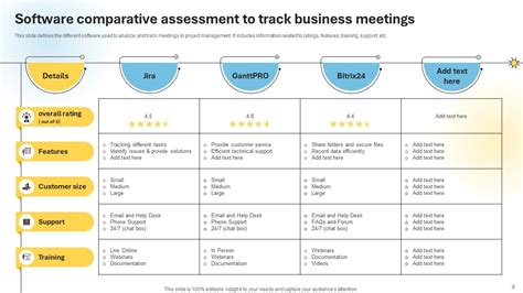 meeting tracker powerpoint ppt template bundles ppt template