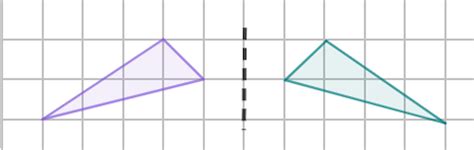 Lesson Checking And Securing Understanding Of Enlargement With Positive Integer Scale Factors