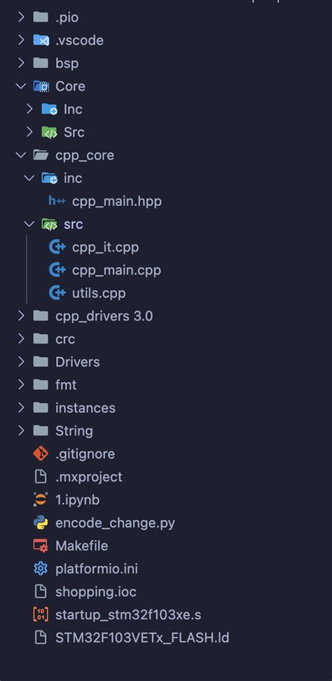 Solved How To Configure Stm32cubemx To Support C Develo Stmicroelectronics Community