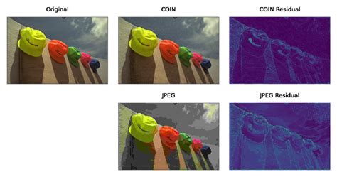 Comparison Between COIN And JPEG On Image 3 At 0 15bpp The PSNRs Are