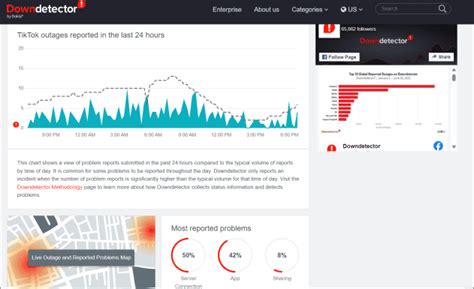 Top 7 Fixes For Something Went Wrong Error On Tiktok Guiding Tech