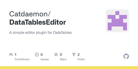 Github Catdaemon Datatableseditor A Simple Editor Plugin For Datatables