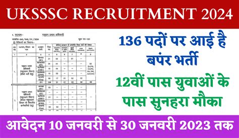 Uksssc Recruitment 2024 Apply Online For 136 Various Post Big Update