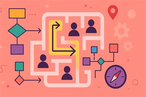 Connect Jira To Github For A Seamless Workflow Resolution Atlassian Apps