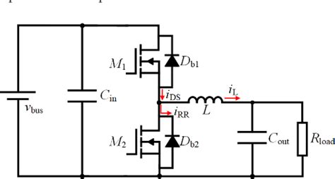 Figure 1 From A Junction Temperature And Package Aging Decoupling Evaluating Method For Sic