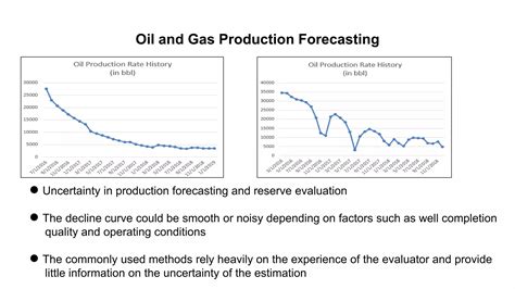 using mcmc sampling technique for well production forecasting ppt