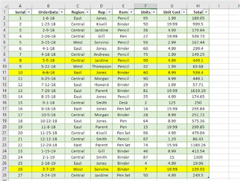 Excelintoexcel Excel Table 3 Sorting Move Table
