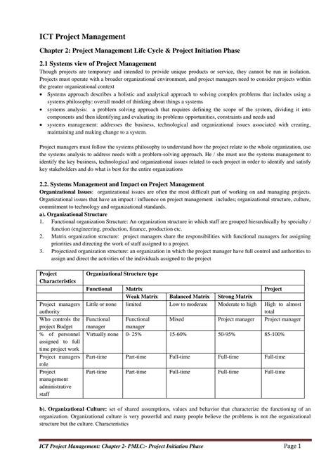 SOLUTION Project Management Cycle Studypool