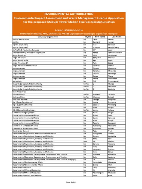 Appendix F1 Iandap Database A4 Pdf Mining