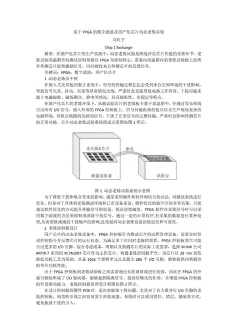 Sabrina Liu On Linkedin 基于fpga 的数字滤波及国产化芯片动态老炼实现