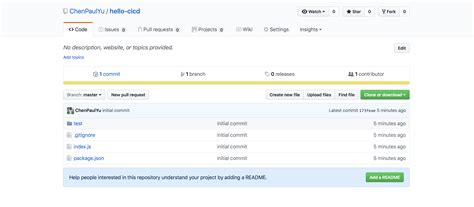 超新手的一日cicd初體驗，使用circleci、github Flow自動部署nodejs於aws Elastic Beanstalk