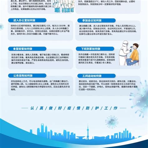 复工防疫海报在线编辑 个人楼层复工防疫蓝色简约海报 图司机