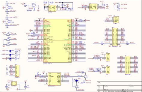 设计分享 Stm32f103rct6利用pwm驱动sg90舵机并用按键控制stm32f103rct6pwm引脚定义表 Csdn博客