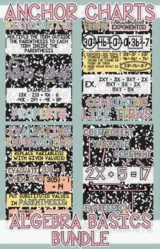 Algebra Basics Anchor Charts Bundle By Kayla Allen Roberts TPT